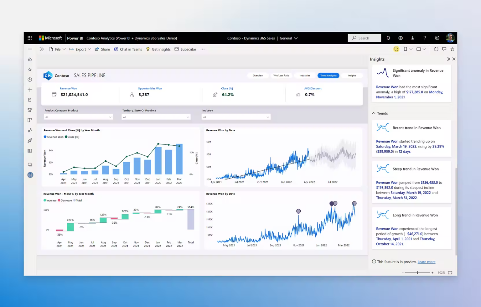 Microsoft Power BI | DBE - Dynamics Business Excellence